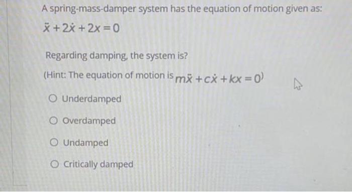 Solved A spring-mass-damper system has the equation of | Chegg.com