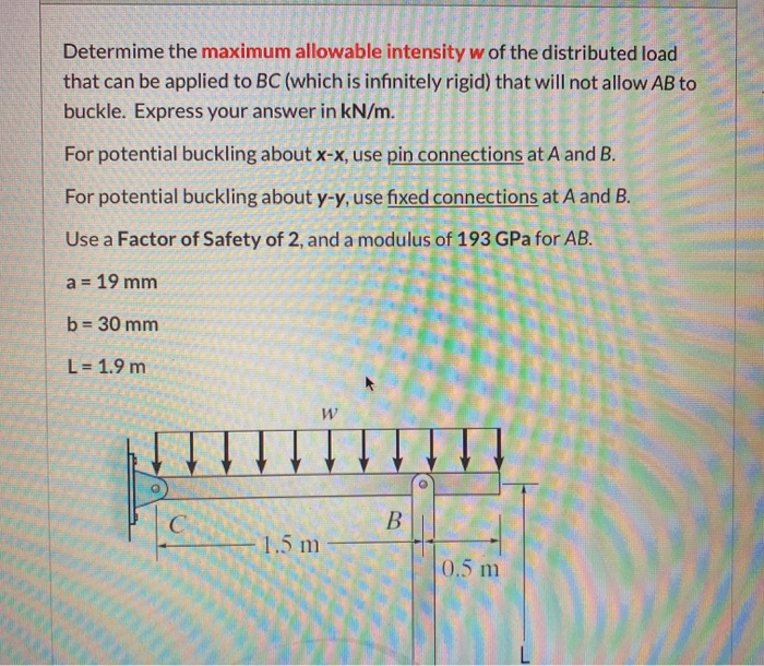 Solved Determime the maximum allowable intensity w of the | Chegg.com