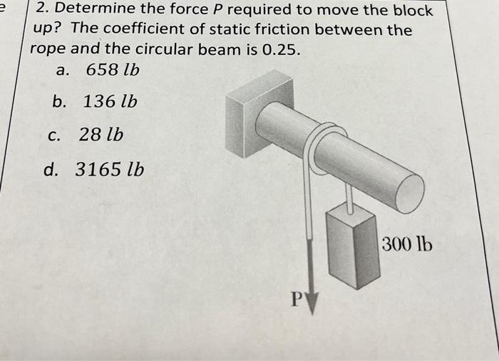 Solved 2. Determine the force P required to move the block | Chegg.com