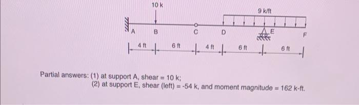 Solved Partial answers: (1) at support A, shear =10k; (2) at | Chegg.com