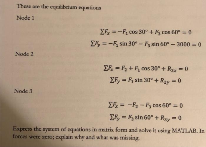Solved Problem 4. Consider the static structure shown in the | Chegg.com