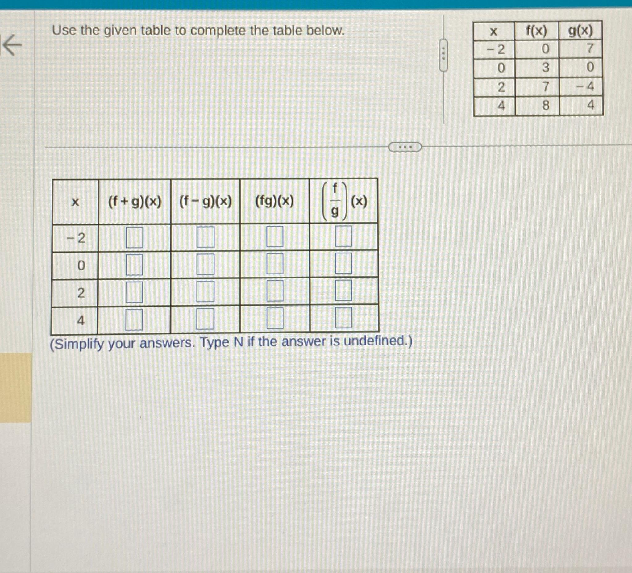 Solved Use the given table to complete the table | Chegg.com Solved Use the given table to complete the table | Chegg.com