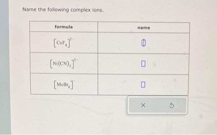 Solved Name the following complex ions. | Chegg.com