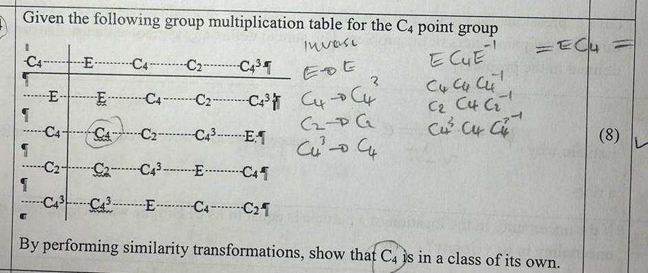 Solved Given the following group multiplication table for | Chegg.com