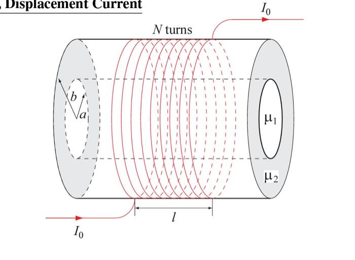 Solved . Self Inductance. An inductor is formed by winding N | Chegg.com