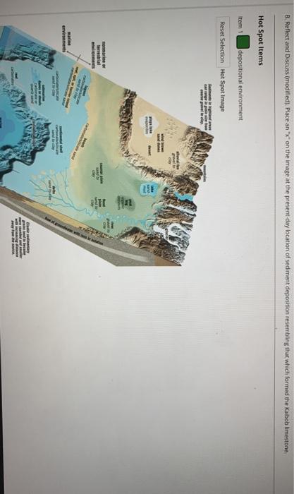 Solved B. Reflect and Discuss (modified). Place an on the | Chegg.com