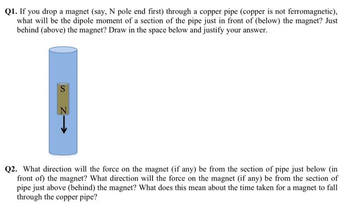 Solved Q1. If you drop a magnet (say, N pole end first) | Chegg.com