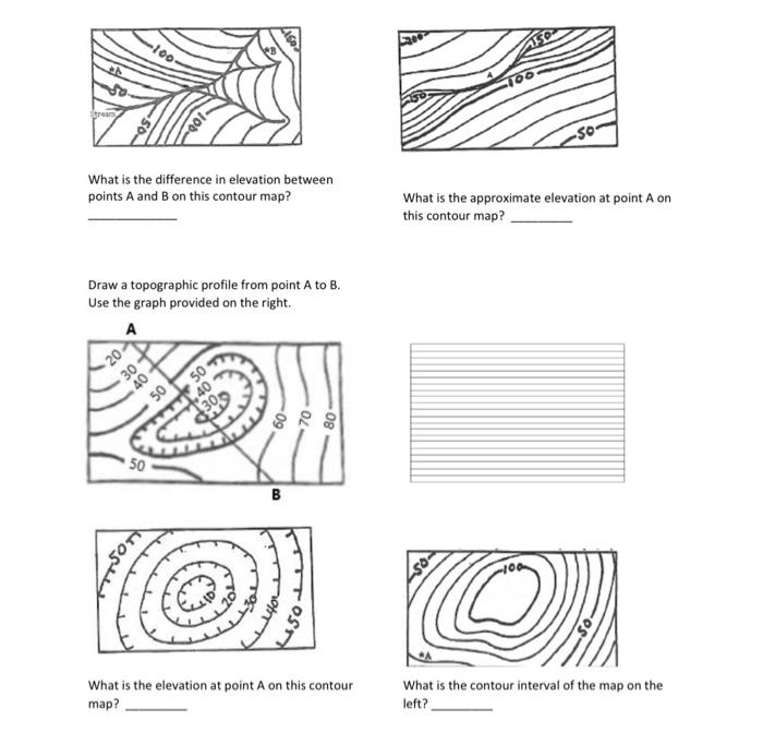 Solved A Stream What is the difference in elevation between | Chegg.com