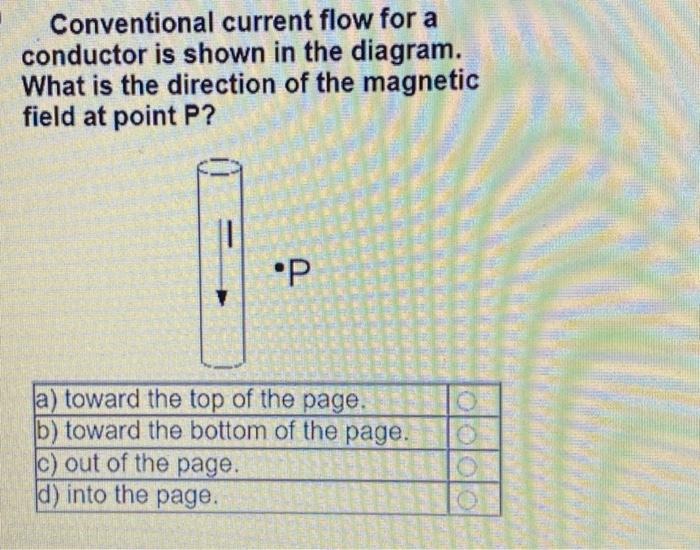 Solved Conventional current flow for a conductor is shown in | Chegg.com