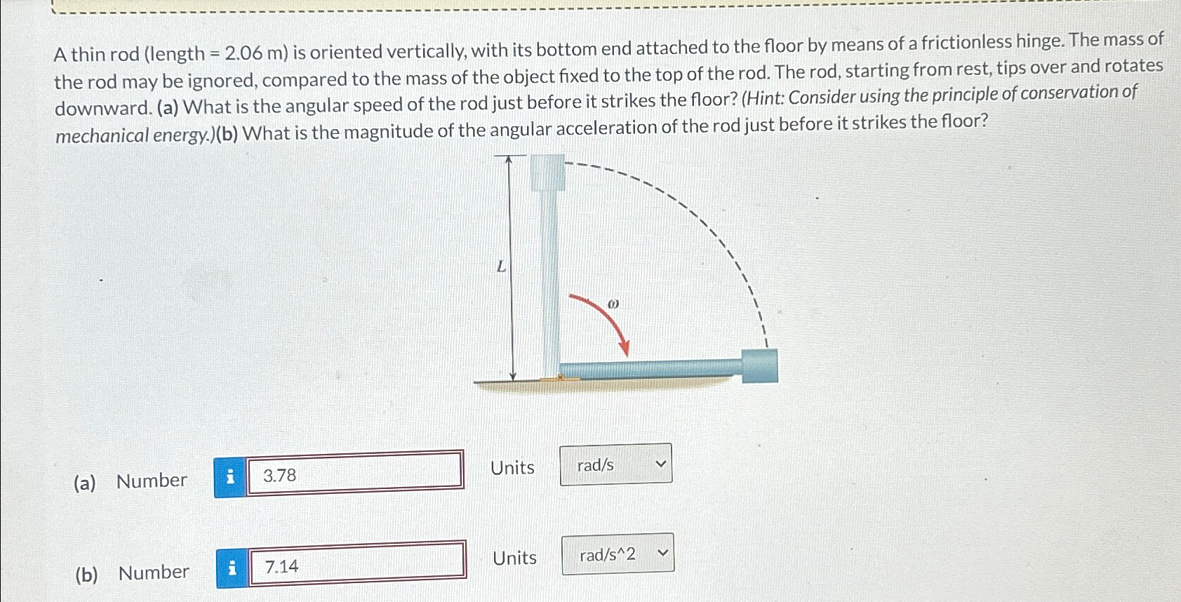 Solved A thin rod (length =2.06m ﻿is oriented vertically, | Chegg.com