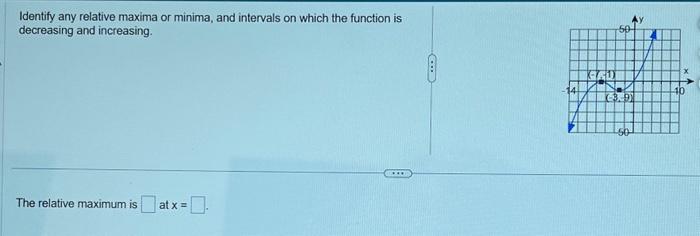 Solved Identify any relative maxima or minima, and intervals | Chegg.com Solved Identify any relative maxima or minima, and intervals | Chegg.com