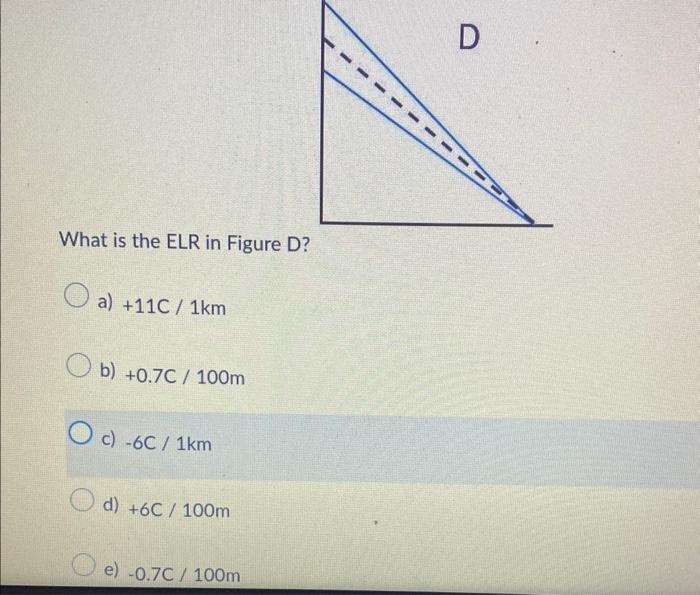 What is the ELR in Figure D? a) +11C/1 km b) | Chegg.com