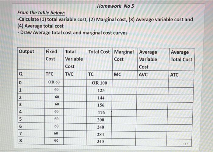 Solved Homework No 5 From the table below: -Calculate (1) | Chegg.com