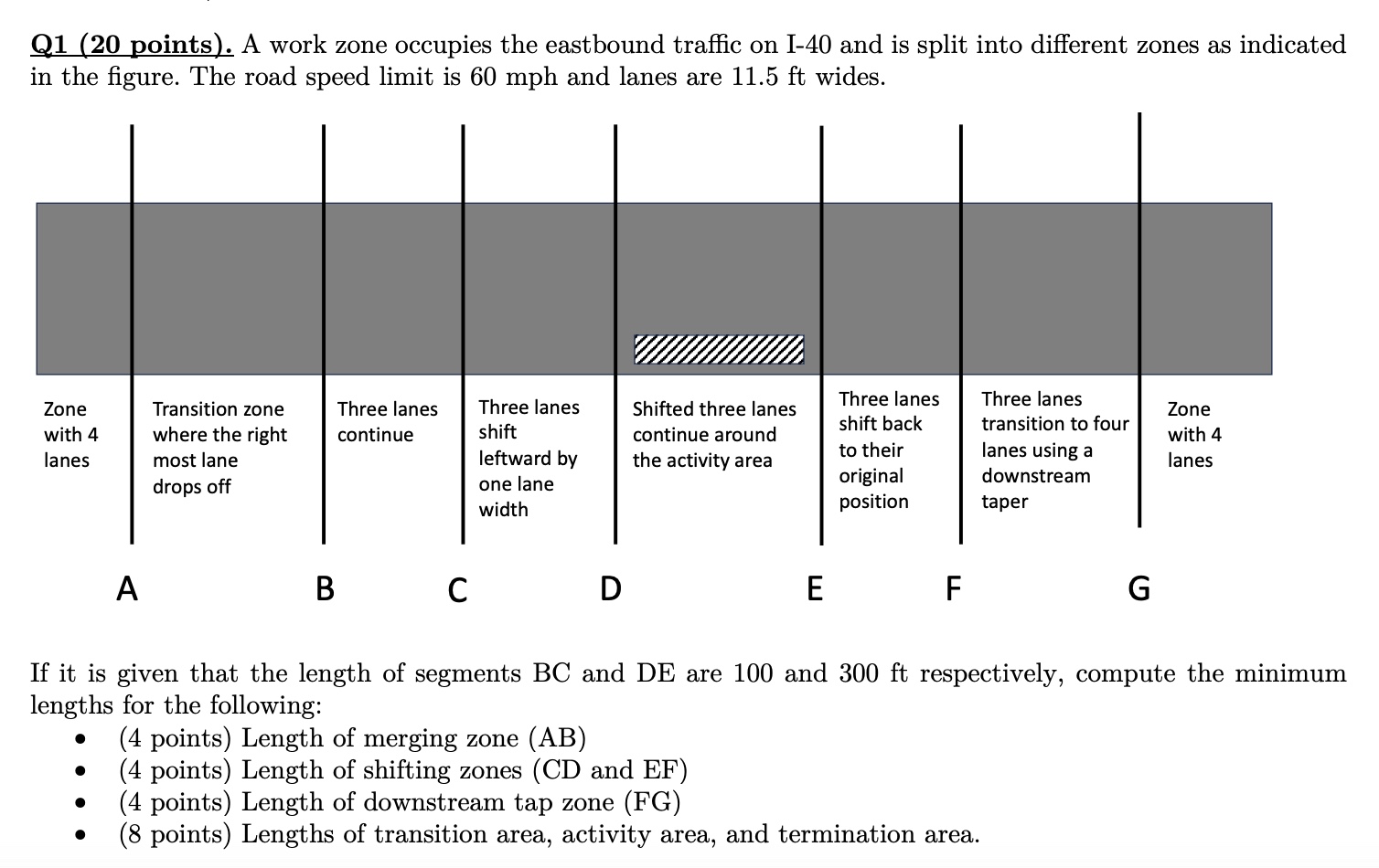 Solved Q1 (20 ﻿points). ﻿A work zone occupies the eastbound | Chegg.com
