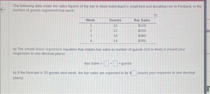 Solved The Following Data Relate The Sales Figures Of The