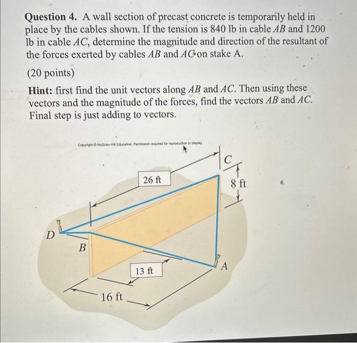 Solved Question 1. Add the vectors using the methods you are | Chegg.com