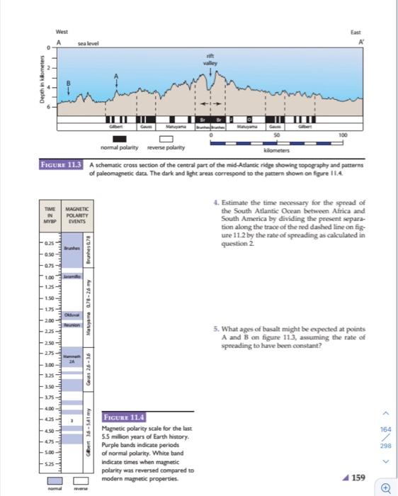Solved Interpreting Earth History Lab 11: seafloor spreading | Chegg.com