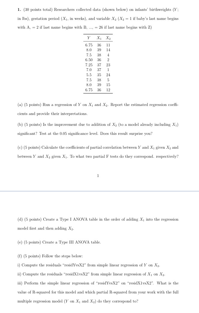 Solved (30 ﻿points total) ﻿Researchers collected data (shown | Chegg.com