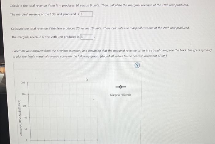 Solved 2. Calculating marginal revenue from a linear demand | Chegg.com