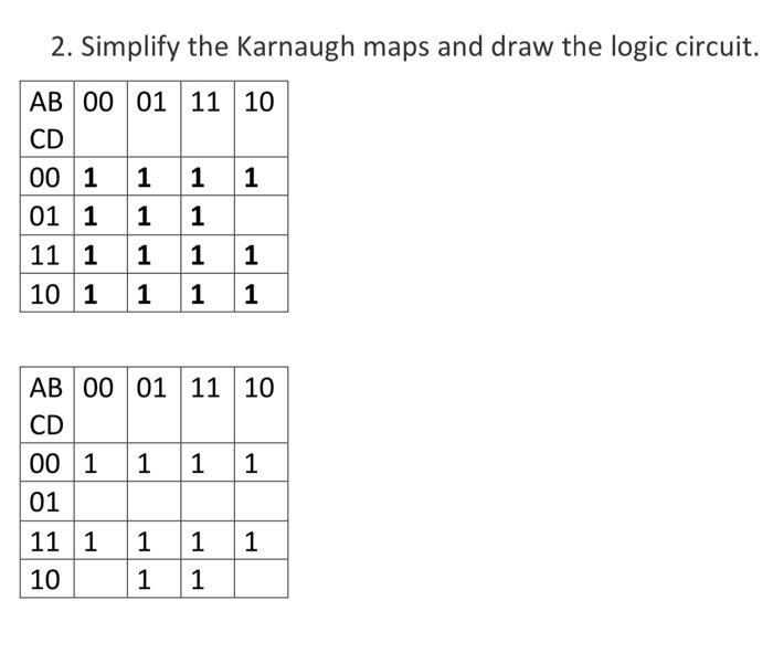 Solved 2. Simplify the Karnaugh maps and draw the logic | Chegg.com