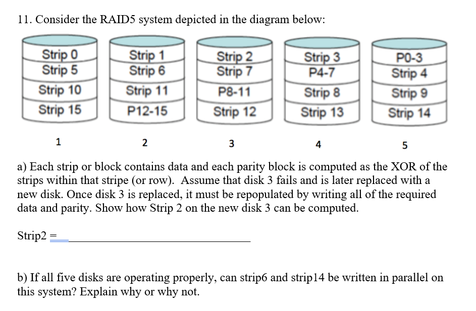 Solved Answer with good high level explanation | Chegg.com