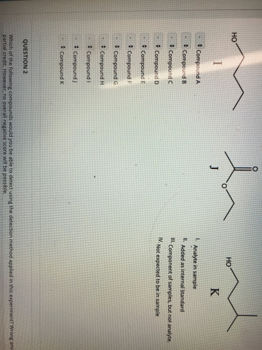 QUESTION 1 Decide which of the following compounds | Chegg.com