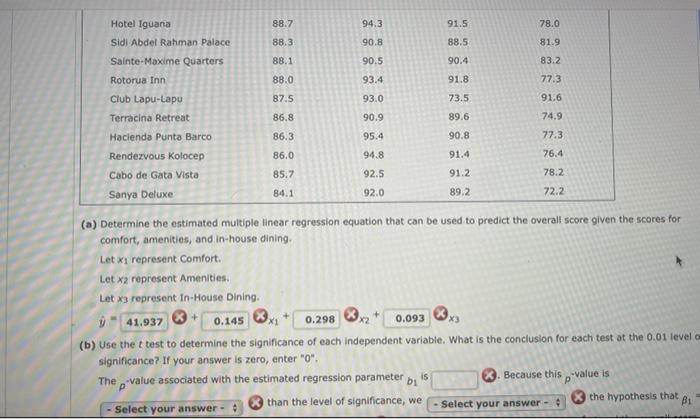 Resorts \& Spas, a magazine devoted to upscale | Chegg.com