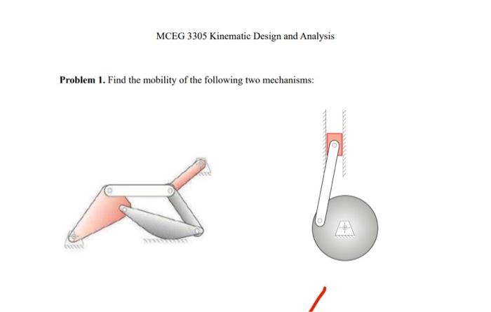Solved Find the mobility of the following two mechanisms. | Chegg.com