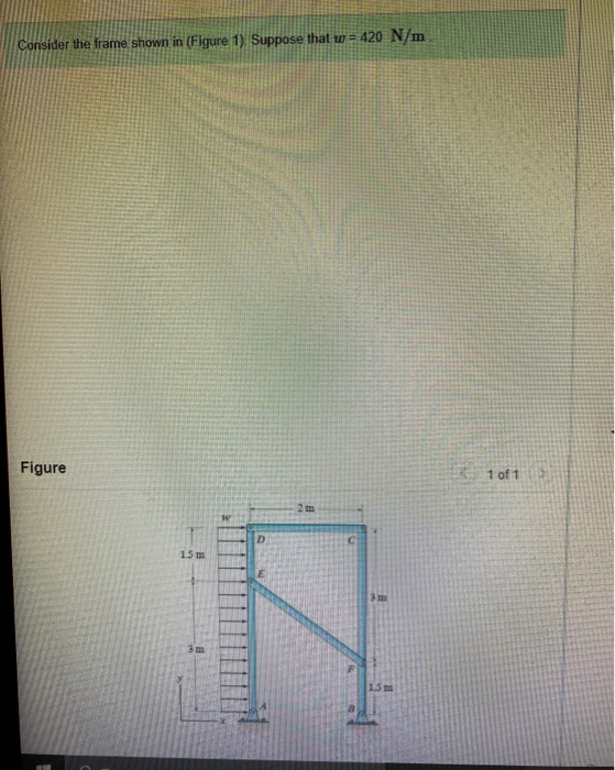 Solved Consider the frame shown in (Figure 1) Suppose that w | Chegg.com