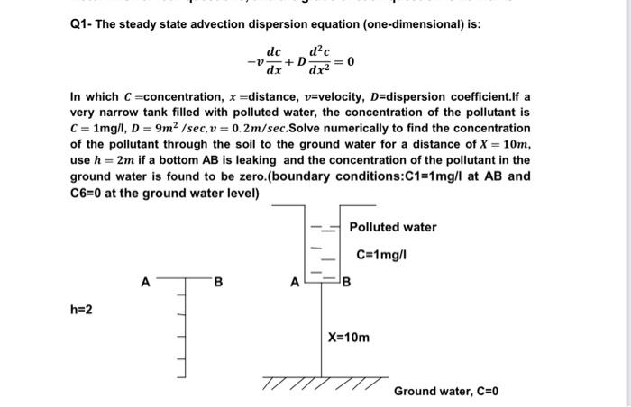 Solved Q1- The steady state advection dispersion equation | Chegg.com
