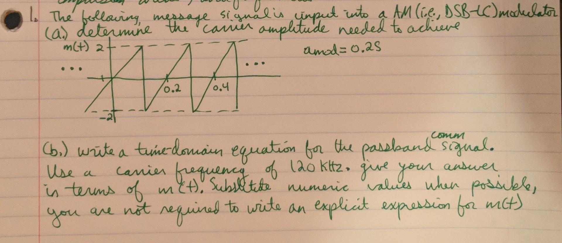 Solved The following message signalis input into a AM (1.6., | Chegg.com