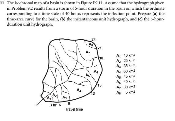 Solved 11 The isochronal map of a basin is shown in Figure | Chegg.com