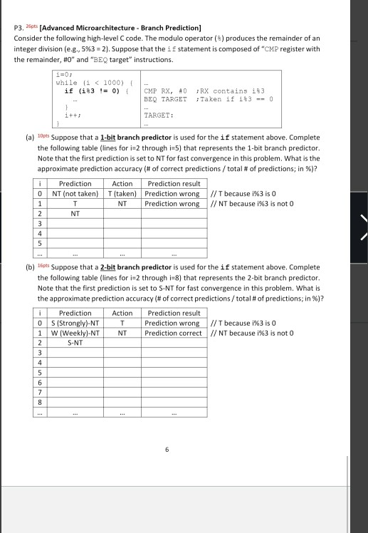 Solved P3. 25pes (Advanced Microarchitecture - Branch | Chegg.com