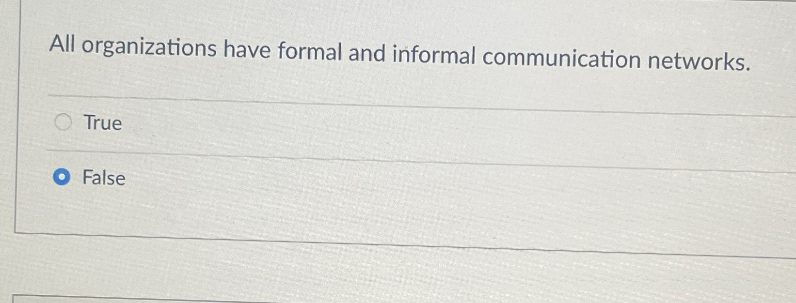 Solved All organizations have formal and informal | Chegg.com
