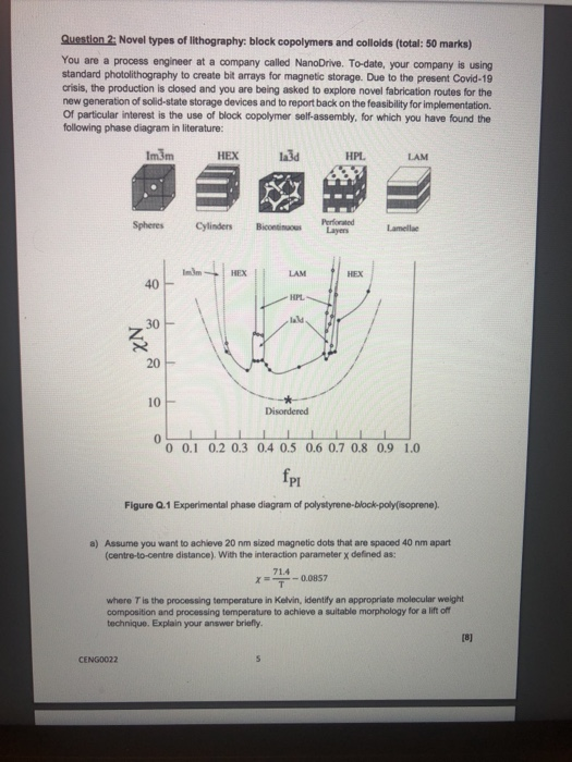Question 2: Novel types of lithography: block | Chegg.com