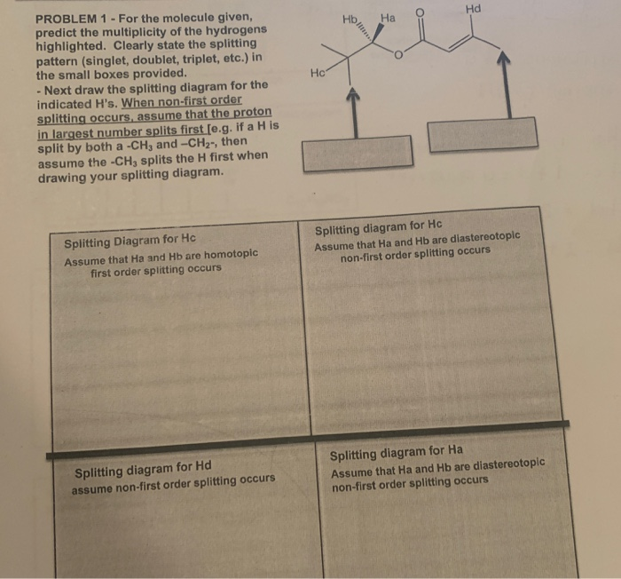 Solved Hd Ha PROBLEM 1 - For the molecule given, predict the | Chegg.com