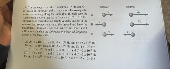 Solved 19. The drawing shows three situations- A, B, and Cin | Chegg.com
