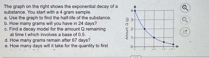The graph on the right shows the exponential decay of | Chegg.com