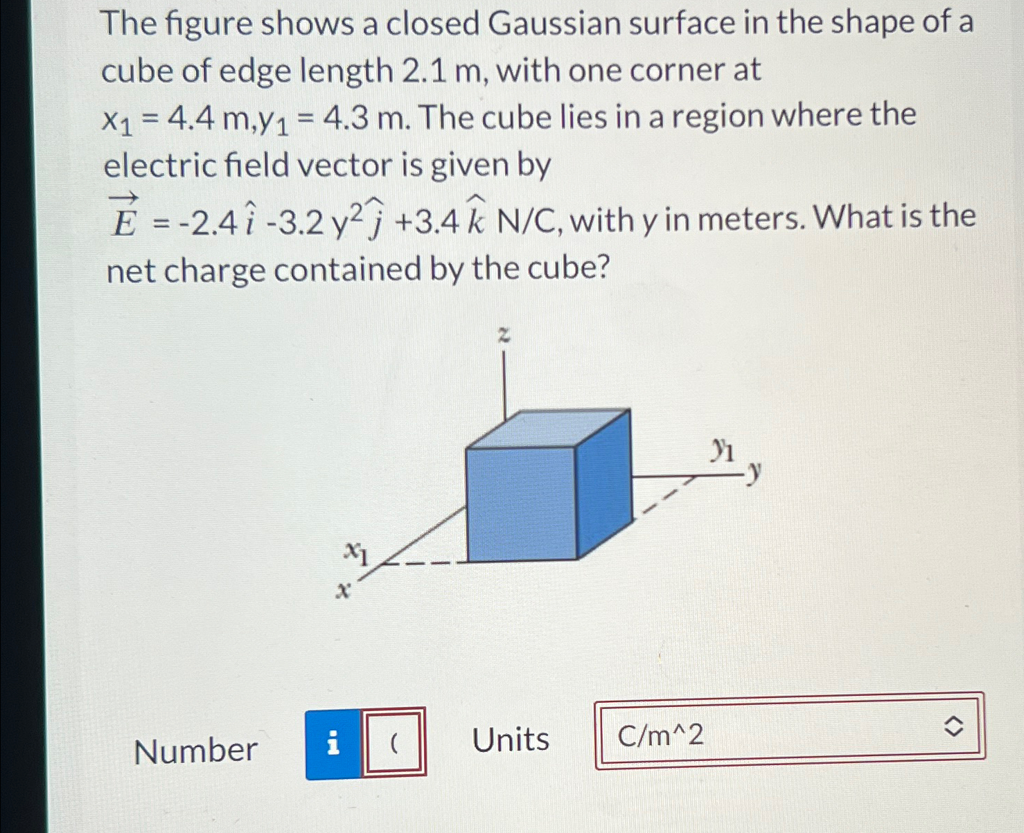Solved The figure shows a closed Gaussian surface in the | Chegg.com