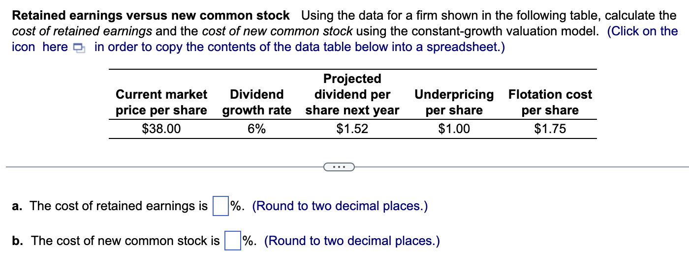 Solved Retained earnings versus new common stock Using the | Chegg.com