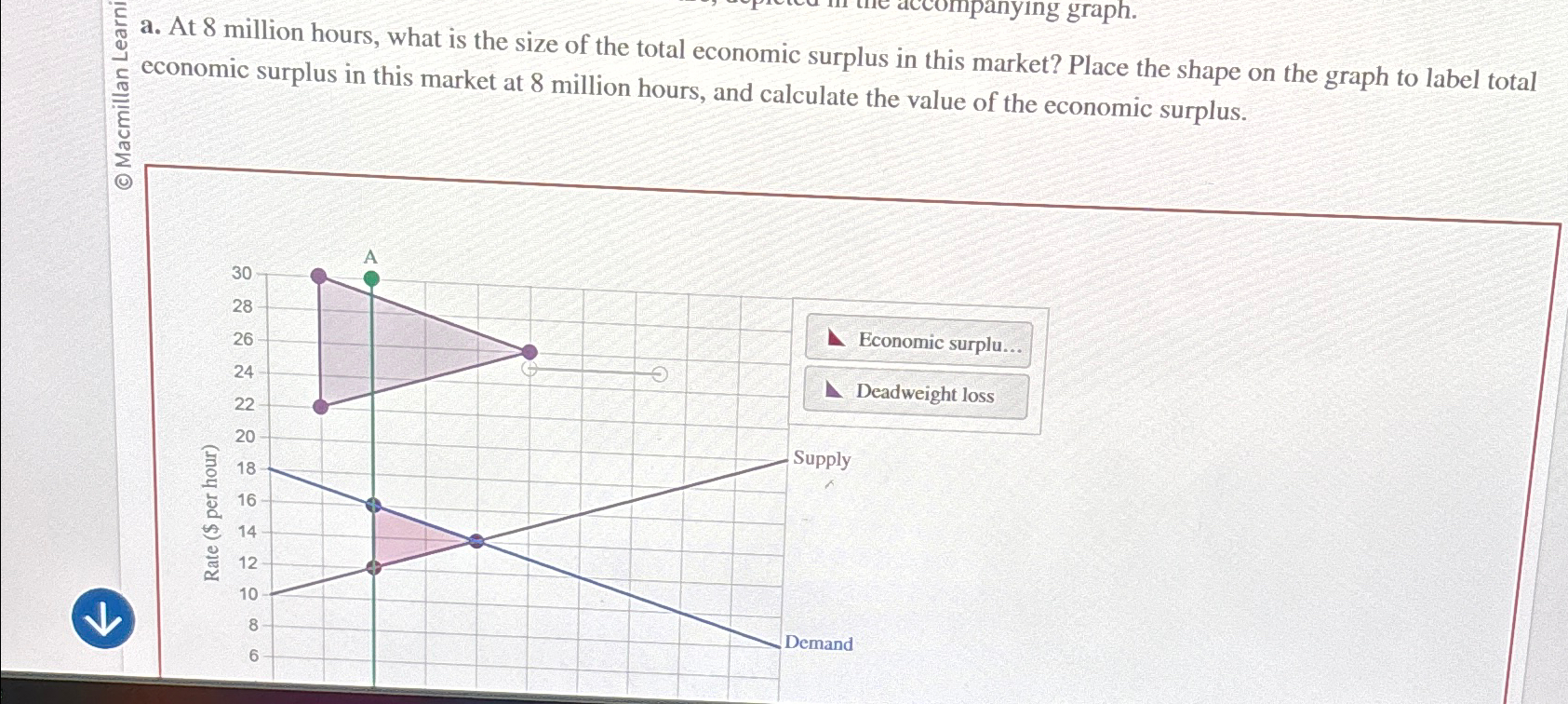 Solved a. ﻿At 8 ﻿million hours, what is the size of the | Chegg.com