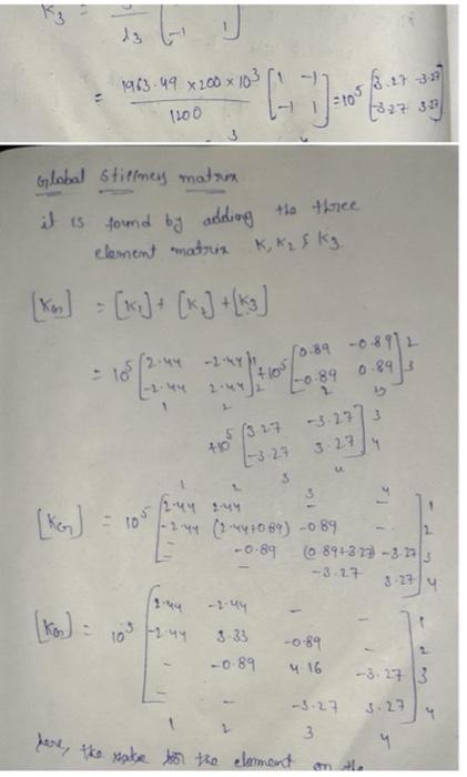 Solved The structure of three circular bars shown below is | Chegg.com