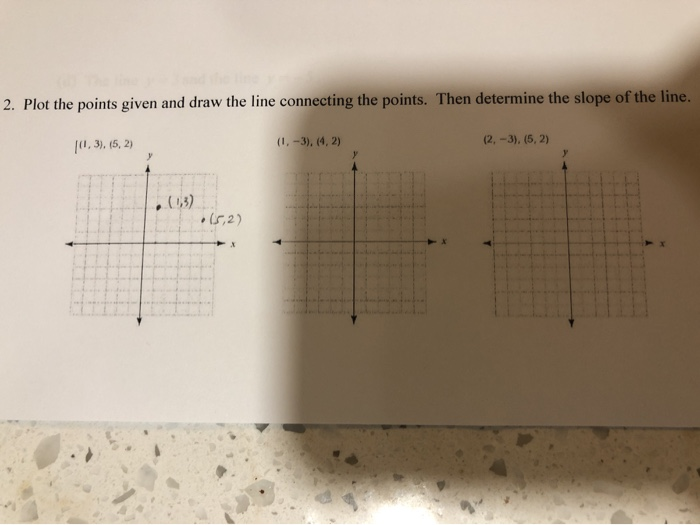 Solved ROBLEMS: Determine the slopes of the following lines. | Chegg.com Solved ROBLEMS: Determine the slopes of the following lines. | Chegg.com