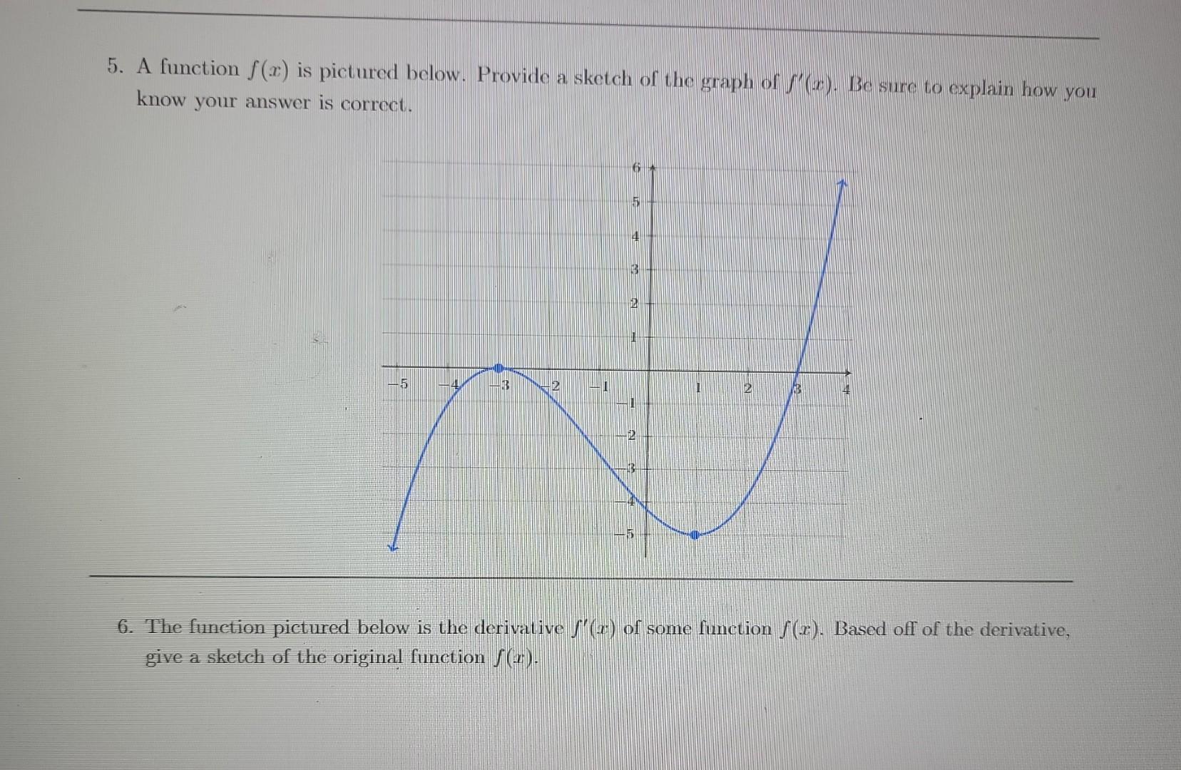 Solved 1. Use the limit definition to calculate derivatives | Chegg.com
