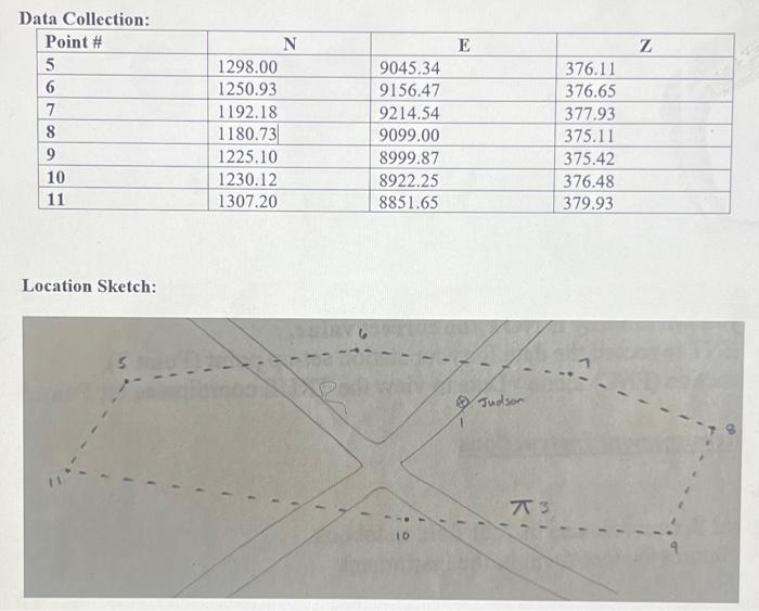 Solved PLS ANSWER ASAP !!! Using the data collection points | Chegg.com
