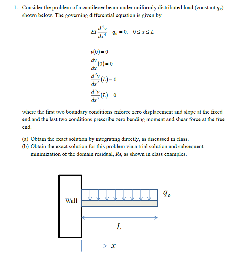 Solved Consider the problem of a cantilever beam under | Chegg.com