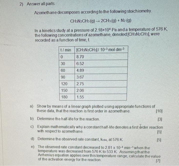 Solved Azomethane decomposes according to the following | Chegg.com