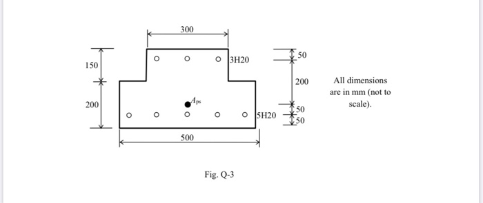 Fig. 2-3 shows a pretensioned inverted-tee section | Chegg.com