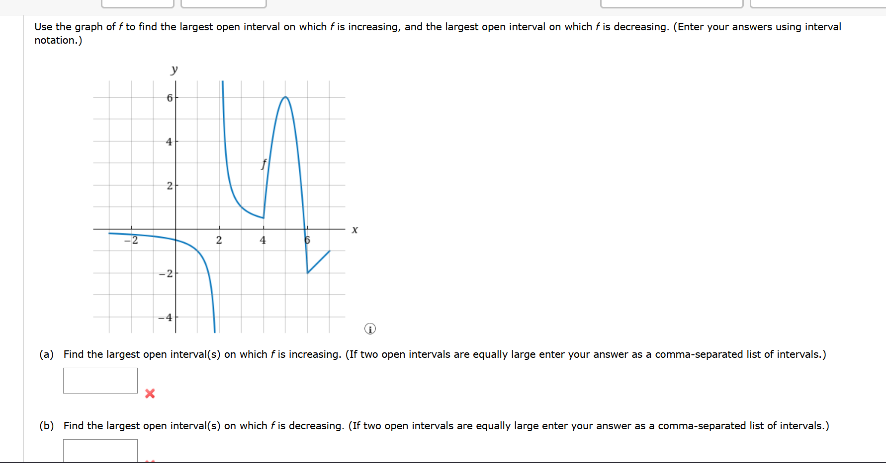 Solved Use the graph of f to find the largest open interval | Chegg.com