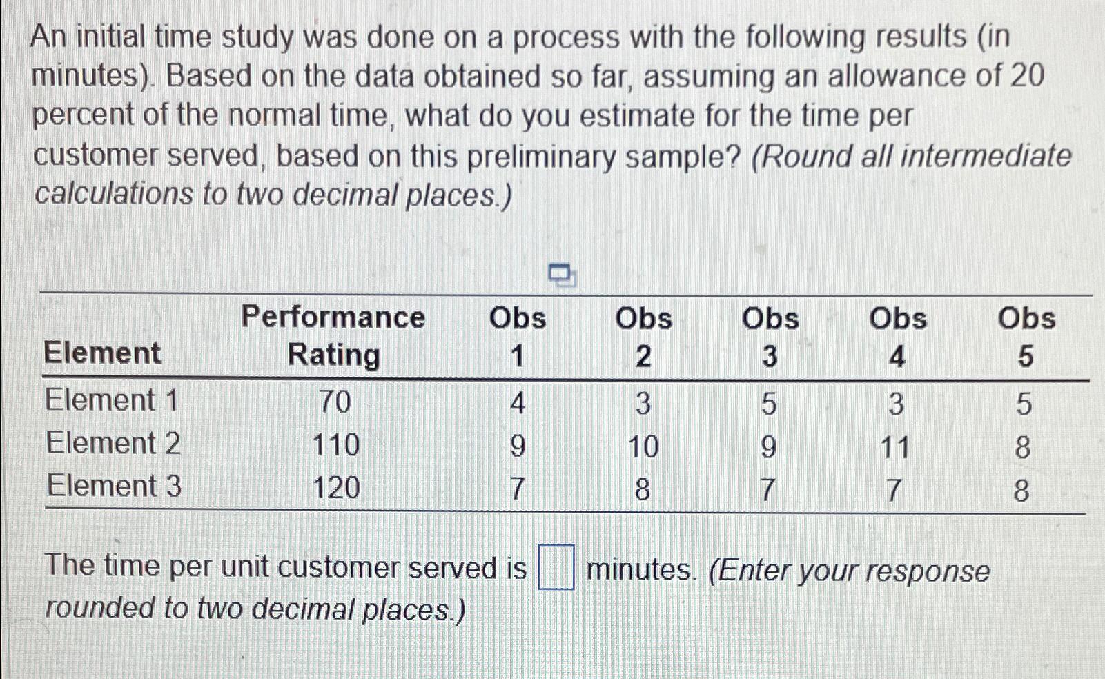 Solved An initial time study was done on a process with the | Chegg.com